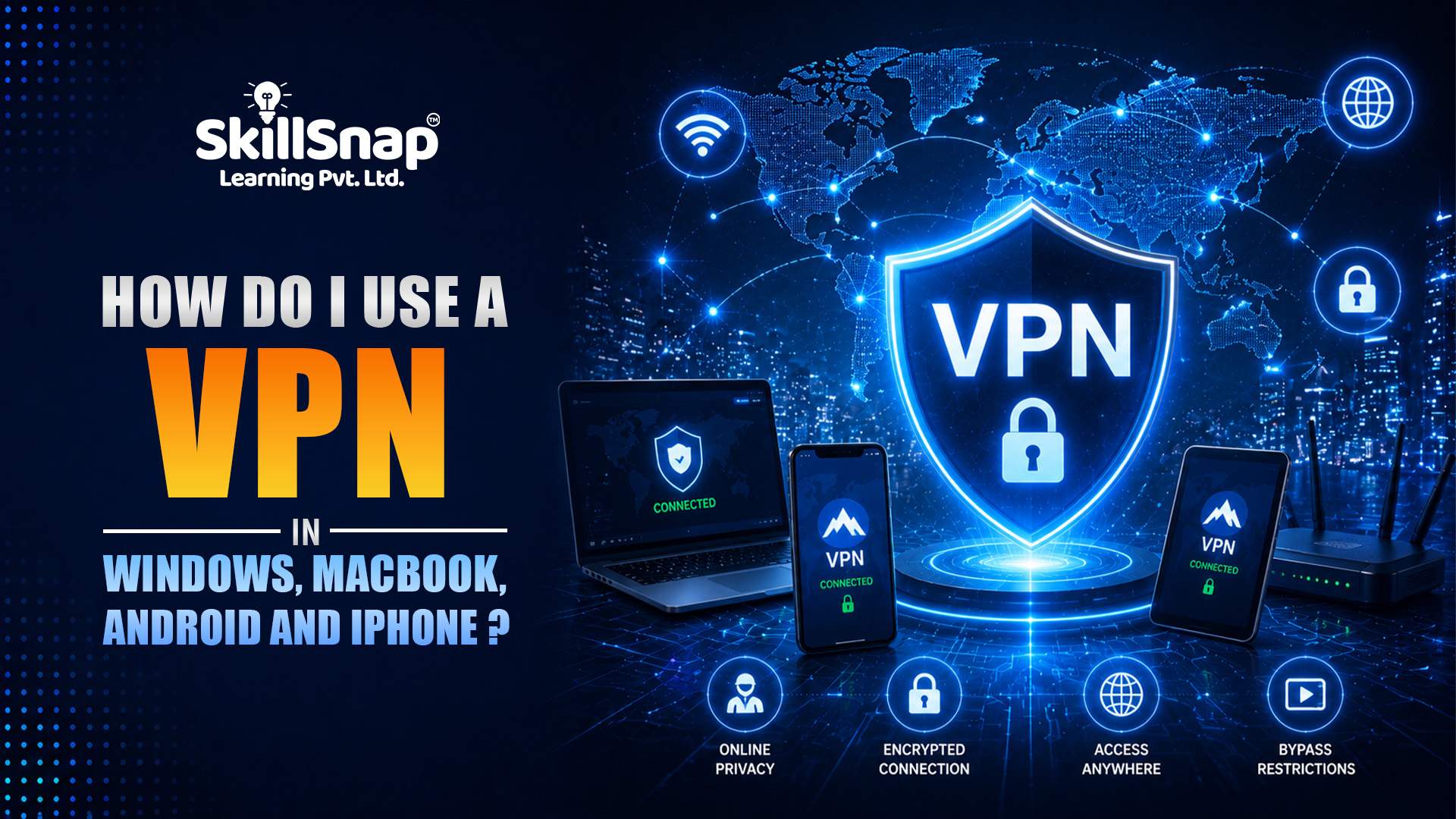 How Do I Use a VPN in Windows, MacBook, Android, and iPhone?